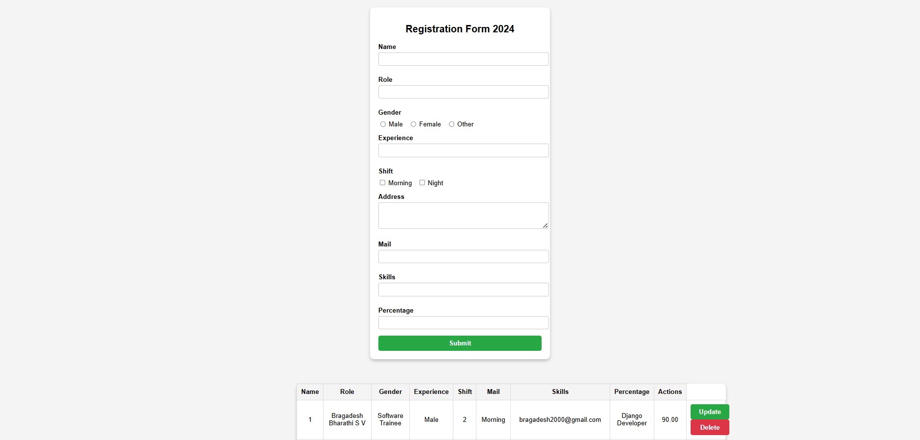 Bragadesh Bharathi S V Portfolio